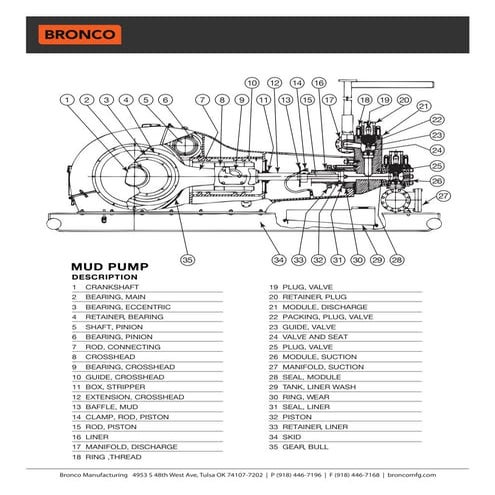 Bronco schematic mud_pumps | PDF