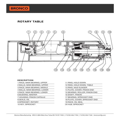 Bronco schematic rotary_table | PDF