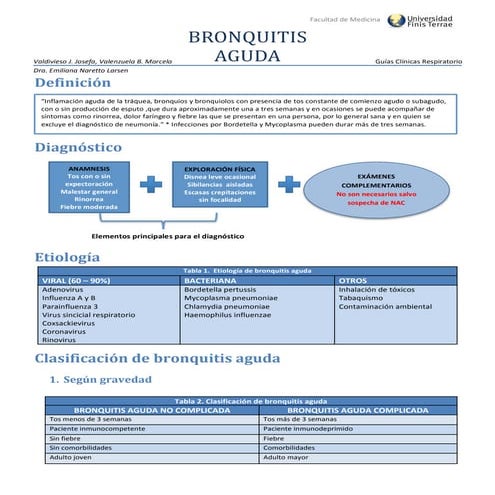 BRONQUITIS AGUDA Y EPOC.pdf