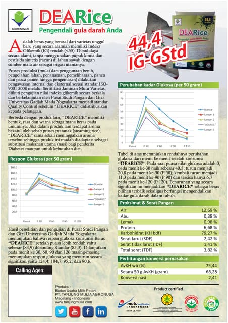 DEARICE; low GI rice | PDF