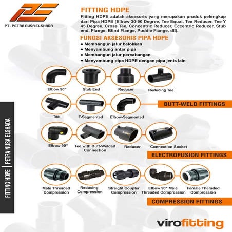Fitting HDPE | PDF
