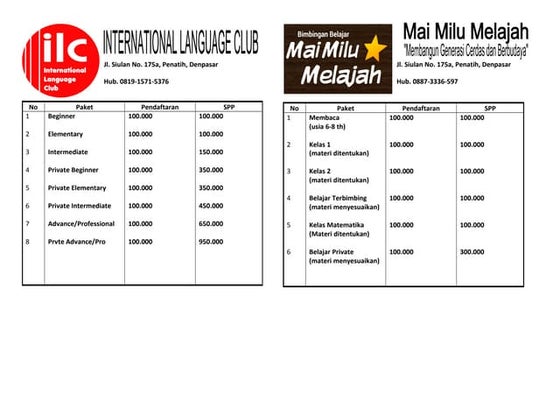 Tema 3 materi tokoh dan penemu, sub : penemu yang mengubah dunia | PPTX