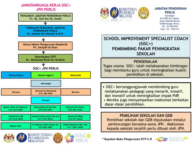 Sounds like magic | DOCX