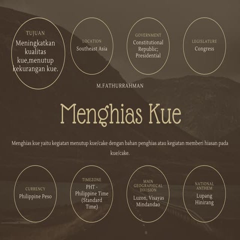 Map Chart menaikkan nilai visual pada produk kue.pdf