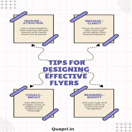 Brown Illustrative Lifelong Learning Tips Poster.pdf