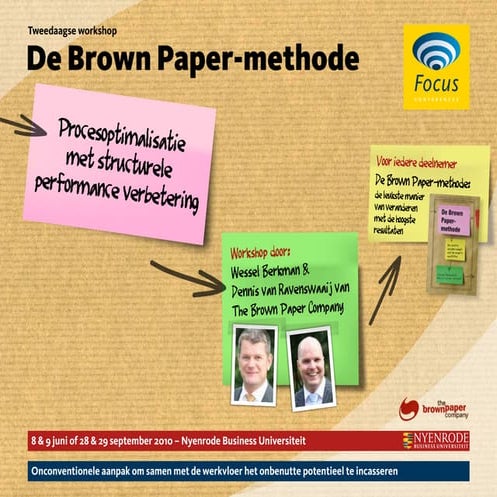 Brown Paper Methode Workshop Neijerode | PDF