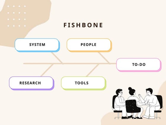 Neutral Abstract Fishbone Diagram Infographic Graph.pptx