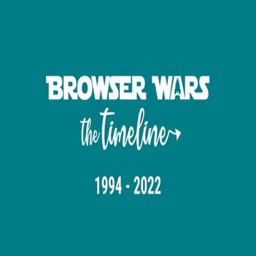 Browser Wars: The Timeline 1994-2022 (infographic) | PPT