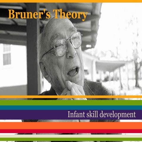 Bruner | PPT