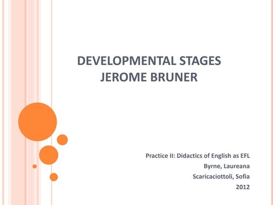 Jerome bruner learning theory | PPTX