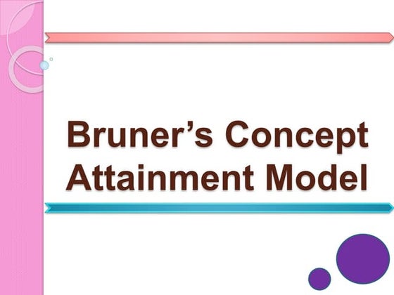 Bruner’s Concept Attainment Model | PPT