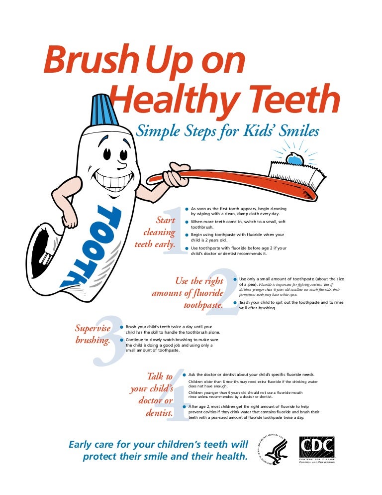 Brushing Teeth Poster
