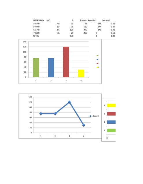 DTU Transcript Chu | PDF
