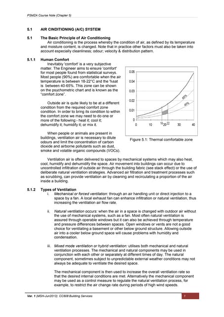 Car parking ventilation (mep intern.) | PPTX | Indoor Environmental ...