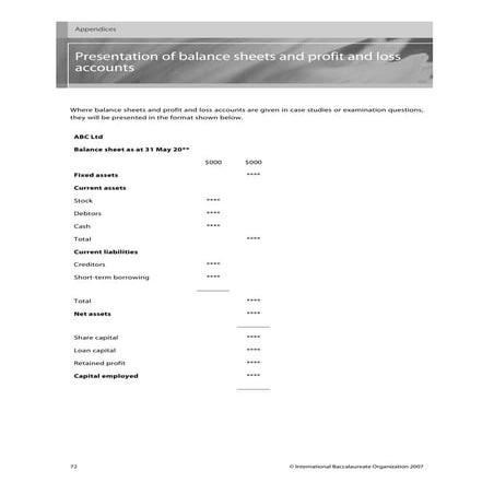 Vertical Profit And Loss Account Format Profit And Loss Statement