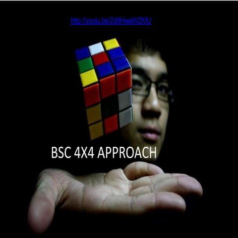 BSC 4 x4 approach video | PPTX
