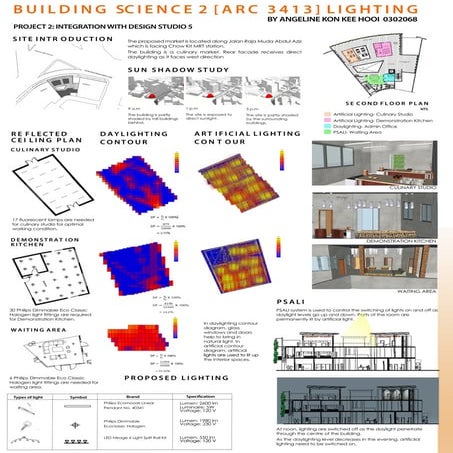 B sc a2 lighting proposal | PDF | Interior Decorating | Home & Garden