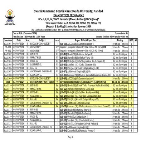 IEB final timetable 2019 | PDF