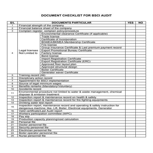 Bsci (audit checklist) | PDF