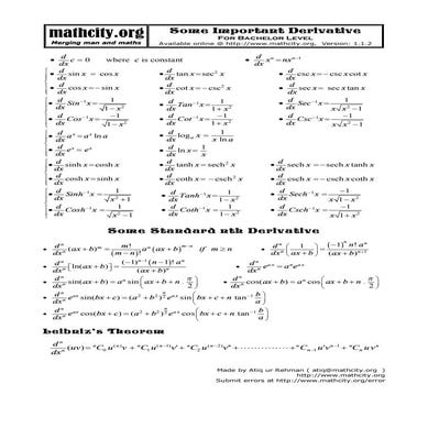 Bsc maths derivative_formula | PDF