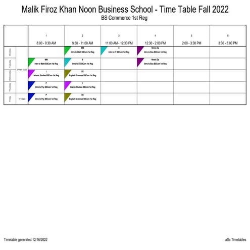 BS Commerce 1st Reg.pdf