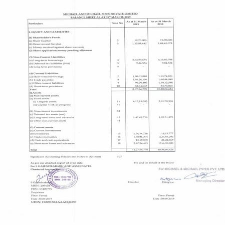 Income Statement Exercise | DOC
