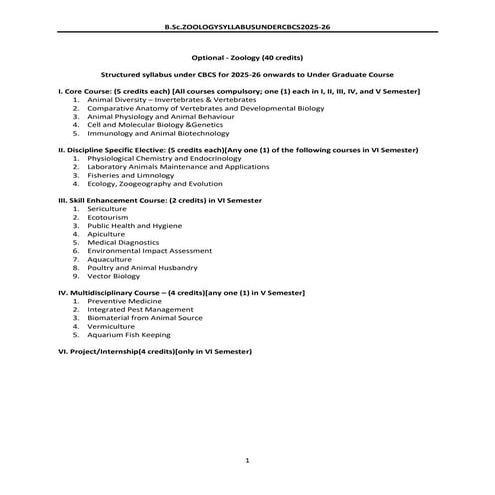 BSc Zoology UG CBCS Syllabus WEF AY 2025-26 | PDF