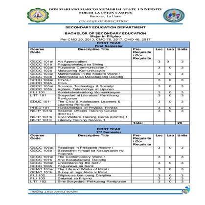 Bse filipino - New Curriculum | DOCX