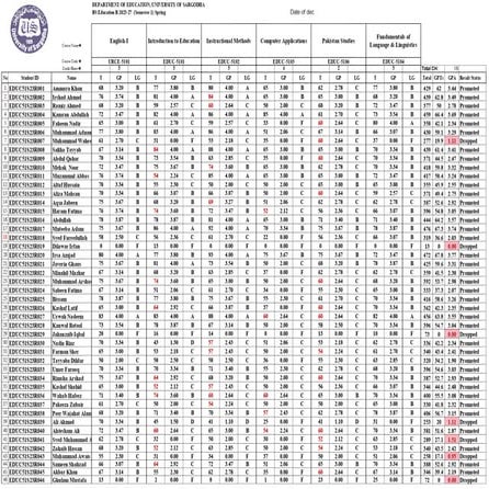 BS Education R 2023-27 Spring (Semester 1) .pdf