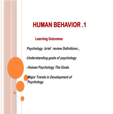 BS H B. Psychology Introduction- ppt 2.pptx