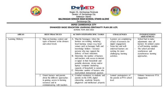 DepEd Memorandum No.14.pptx