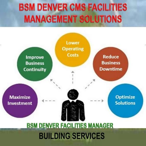 Bsm Denver bsm cms facilities management solutions | PPT