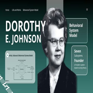The Behavioral System Model - Dorothy.E.Johnson | PPTX