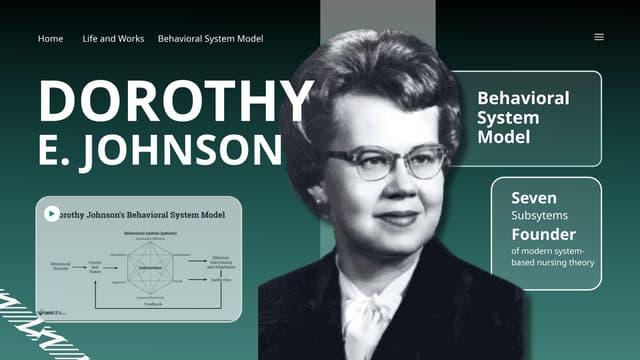 The Behavioral System Model - Dorothy.E.Johnson | PPTX