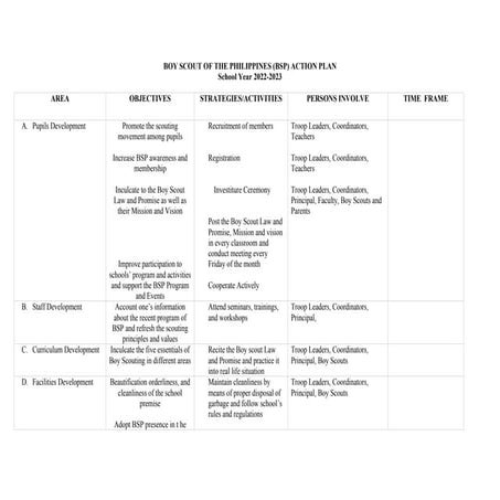 Boy Scout of the Philippines Action Plan.docx