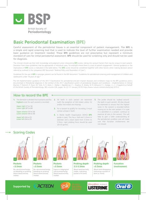 Basic periodontal examination | PPTX