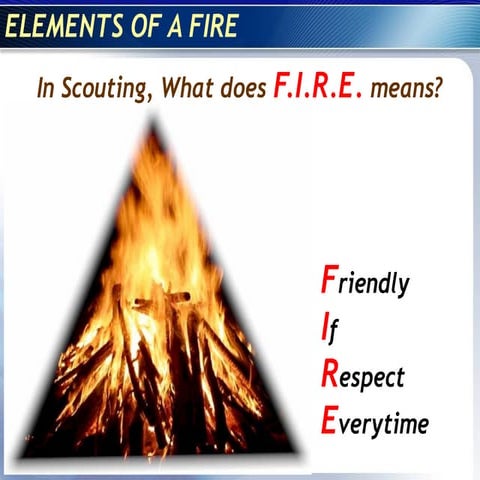 Dujali 372542010-Campfire-Script-BSP.docx