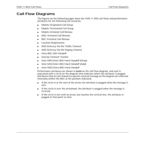 BSS Call setup Flow Diagrams | PDF