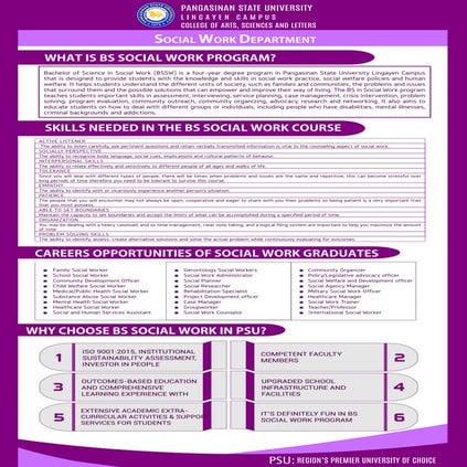 BS Social Work Bulletin of Information | PDF