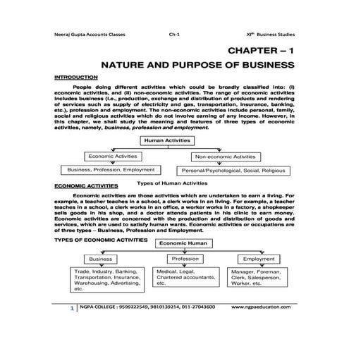 XI Business Studies Ch – 1 by Neeraj Gupta | PDF | Business | Business ...