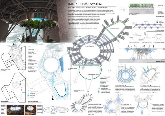 Building Structure - Structural Analysis of a bungalow | PDF | Civil Engineering Industry ...