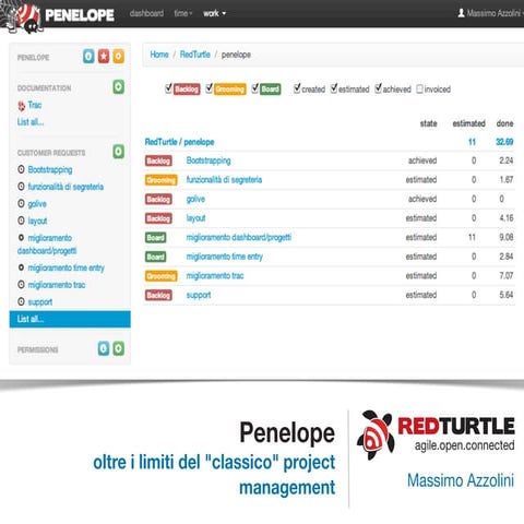 Penelope - oltre il classico project management | PDF