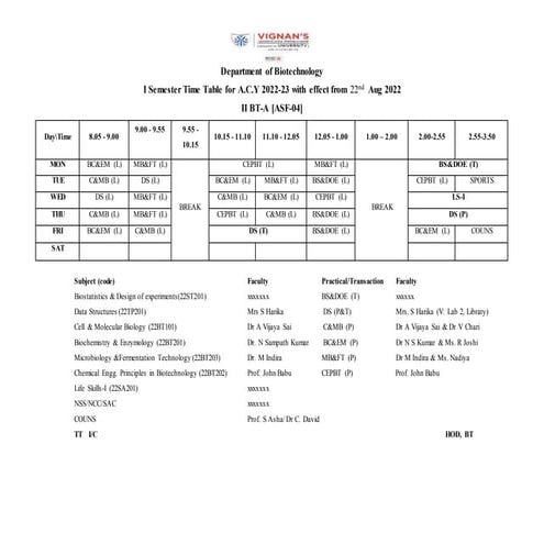 BT^0BI Time table_ I Sem 2022-23_05.09.22_Modified.docx