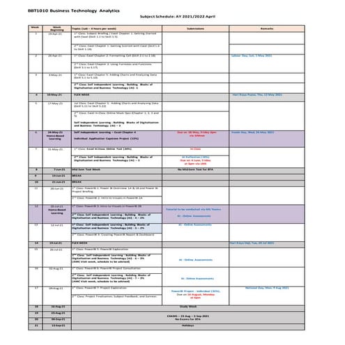 Bta subject schedule apr 2122 student version | DOCX