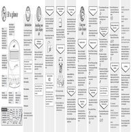 BT caller display 1000 user manual from Telephones Online www ...