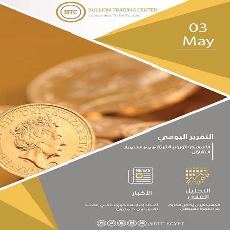 Btc daily report may 3 | PDF | Free Download