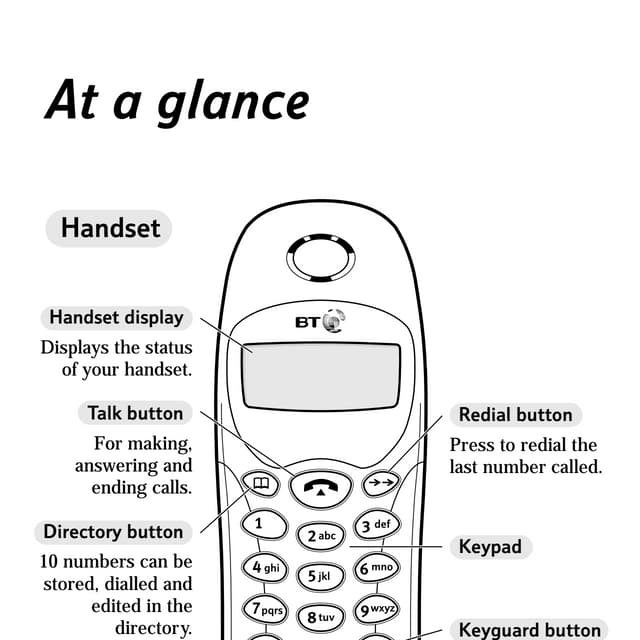Bt diverse 5000 User Guide from Telephones Online www.telephonesonline ...