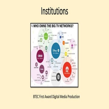 BTEC First - Media Institutions | PPT