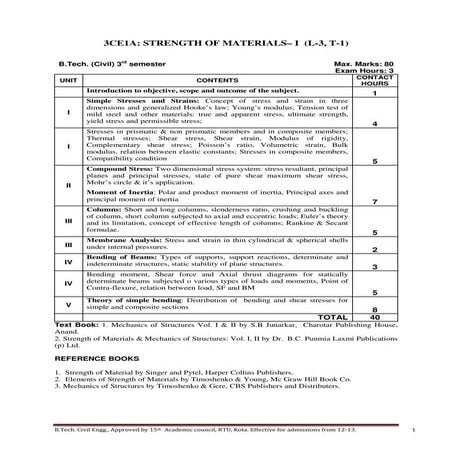 B tech civil_syllabi_12-13 | PDF