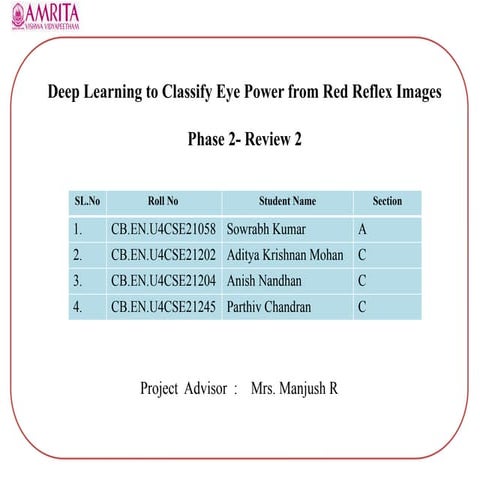 BTech_Project_Phase 2_Reviewwwwww 2.pptx